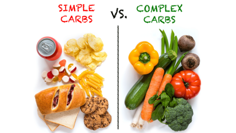 How Many Carbs A Day to Lose Weight ? - Food Fitness & Fun